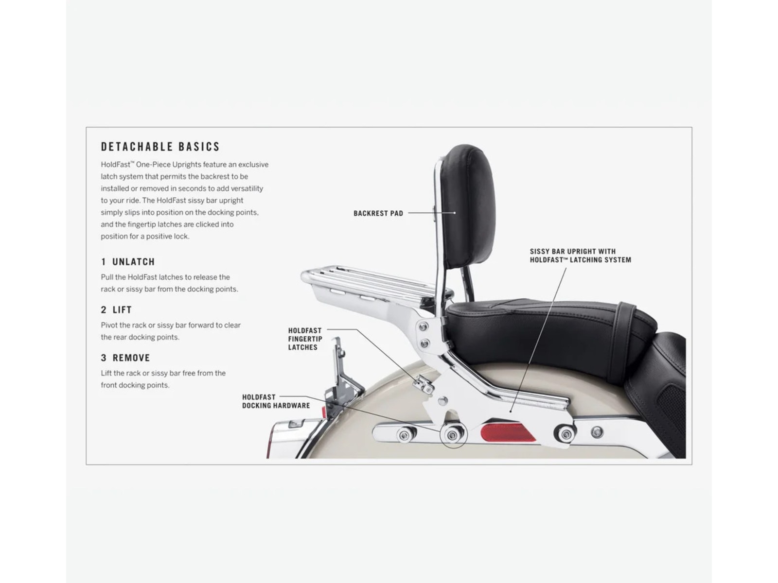 HoldFast Sissy Bar Upright Standard Height Black 52300446