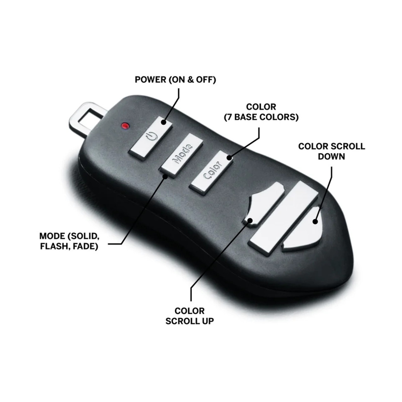 Spectra Glo LED Lighting Controller 68000218