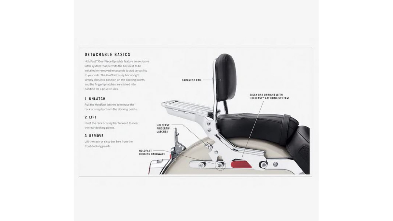 Harley-Davidson HoldFast Sissy Bar Bügel Standardhöhe Schwar